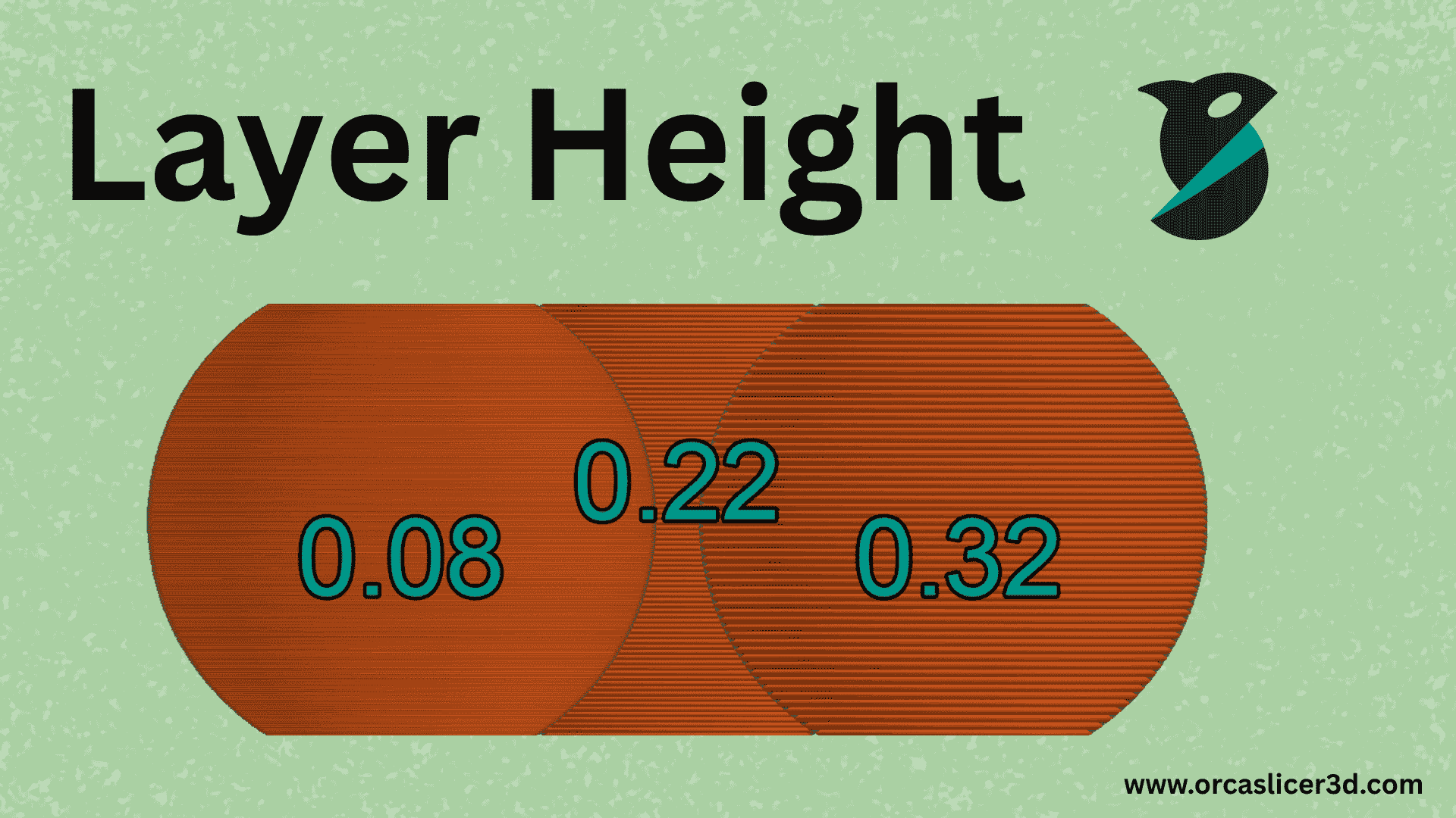 Printing Process And Quality Improvement