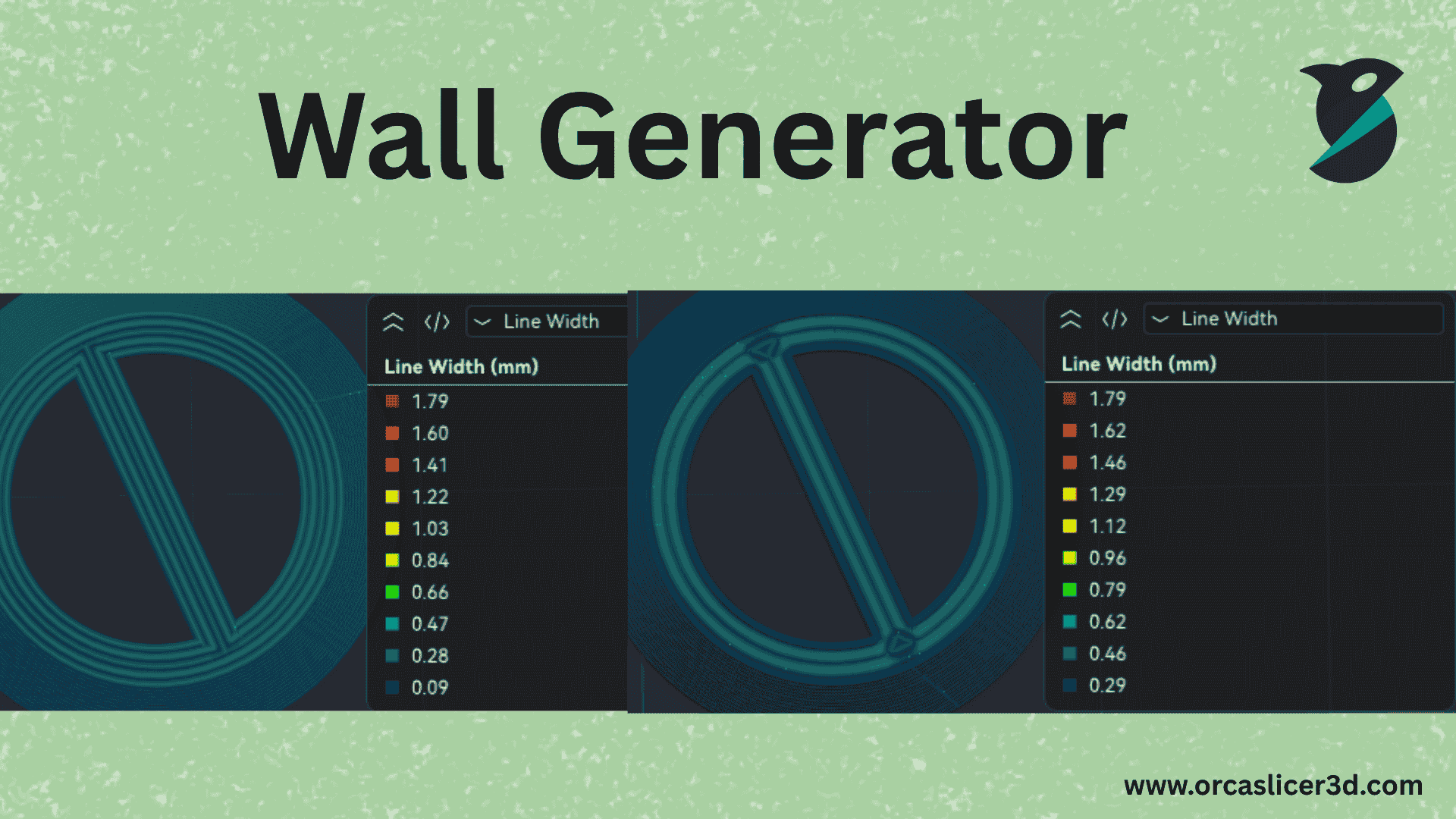 Printing Process And Quality Improvement